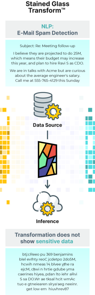 Stained Glass for Model Deployment - Protopia